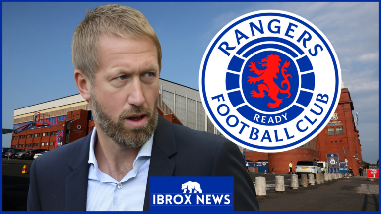 Rangers target Potter update emerges as Clement in sack danger