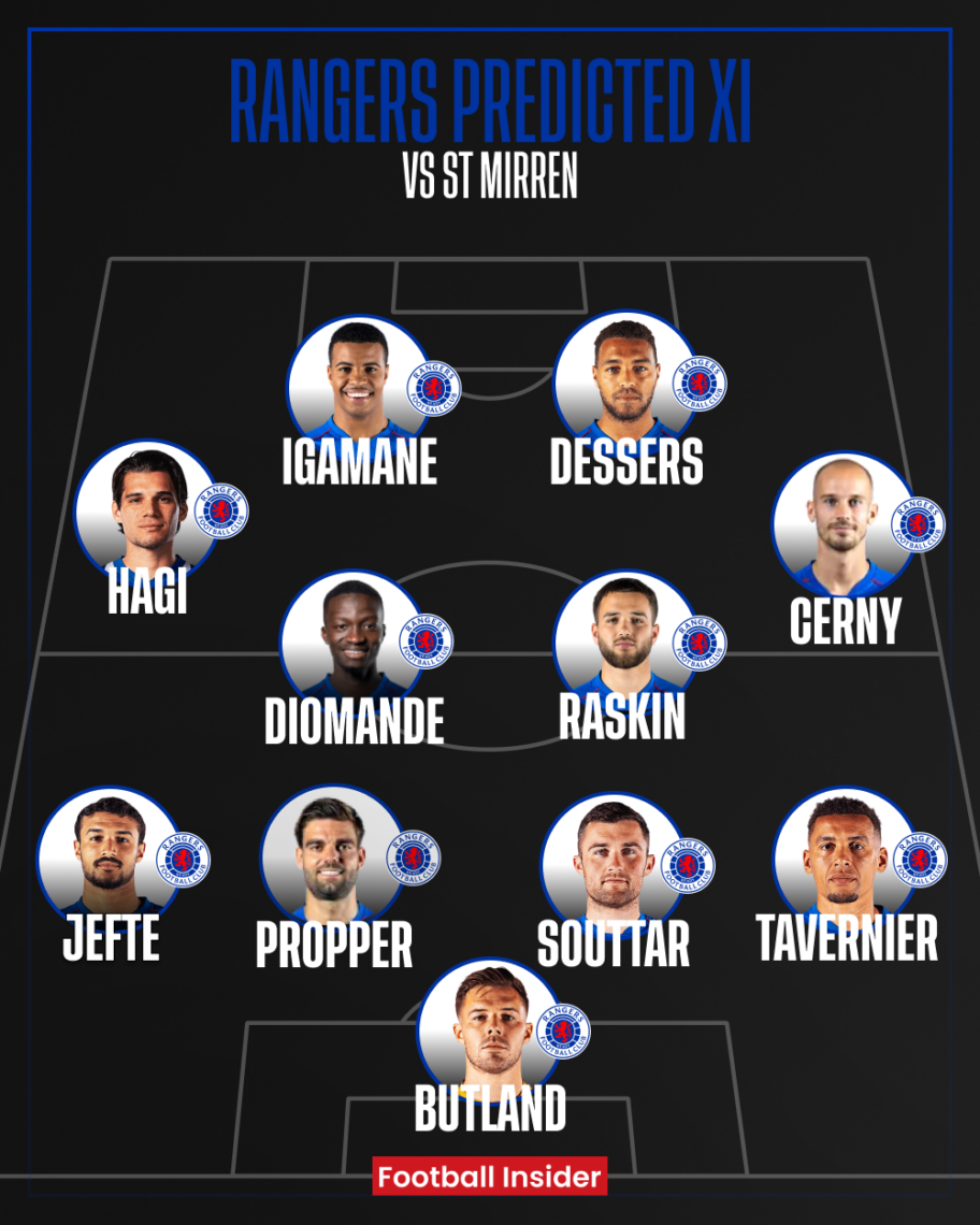 Rangers v St. Mirren preview: Team news, head-to-head, line-ups, where ...