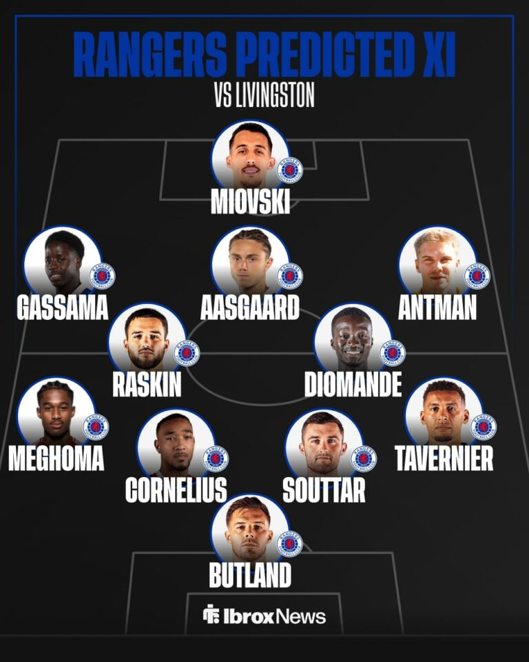 Livingston vs Rangers preview: Team news, lineup, prediction