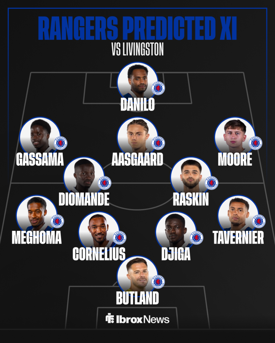 Danny Rohl forced into unpopular change, Bojan Miovski axed - Rangers ...