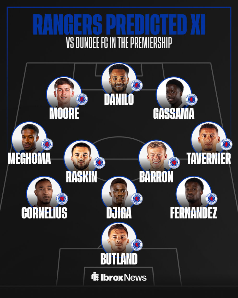 Dundee vs Rangers preview: Team news, lineups, prediction