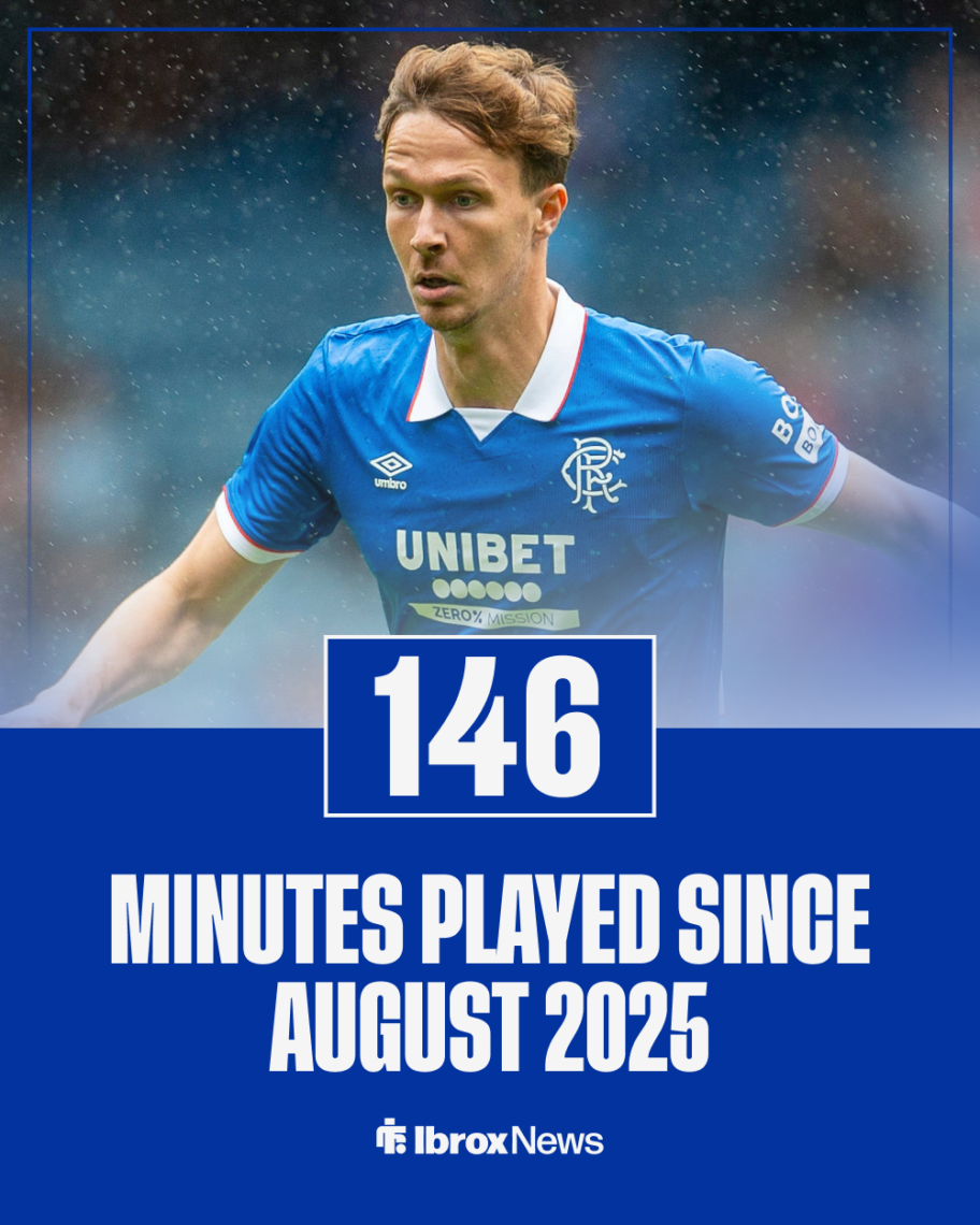 Kieran Dowell exit route emerges at Rangers as top-flight winners chase ...