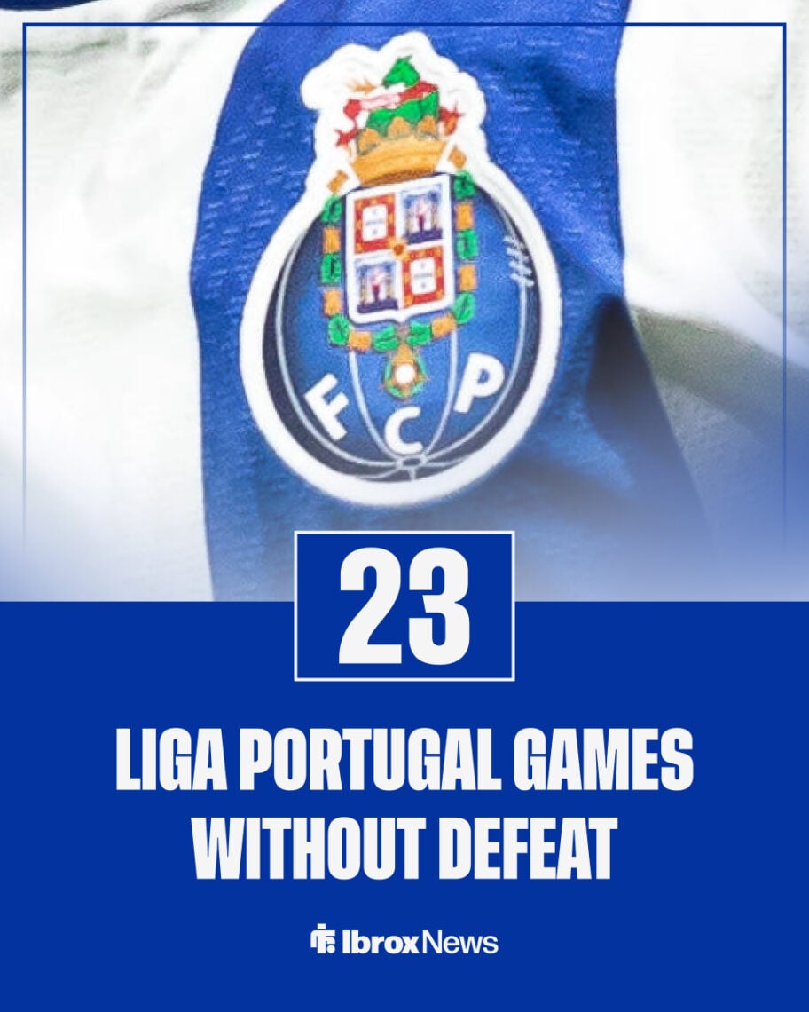 Porto vs Rangers postponement update with Portugal weather warning in force