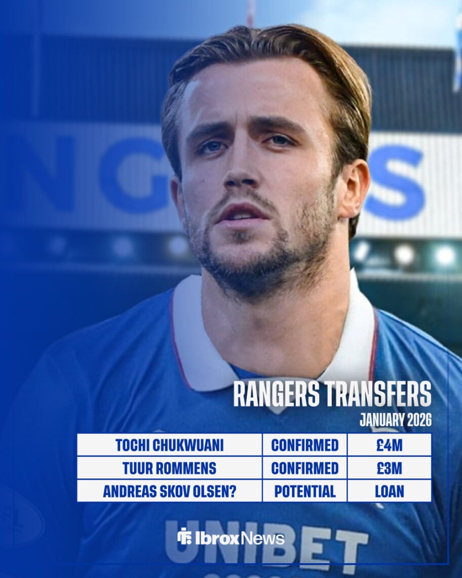 Tam McManus applauds player for what he did instantly after Rangers links