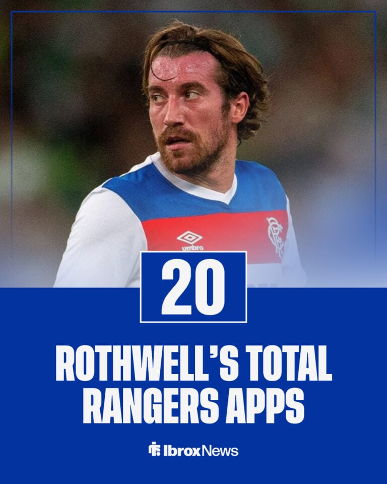 Joe Rothwell medical booked as Rangers exit rapidly approaches ahead of ...