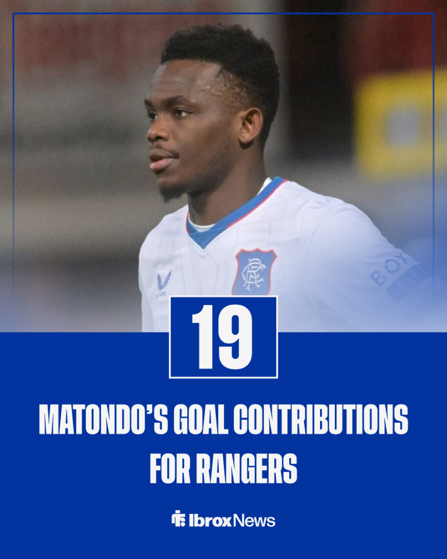Rabbi Matondo's Rangers nightmare nearly over as further discussions set