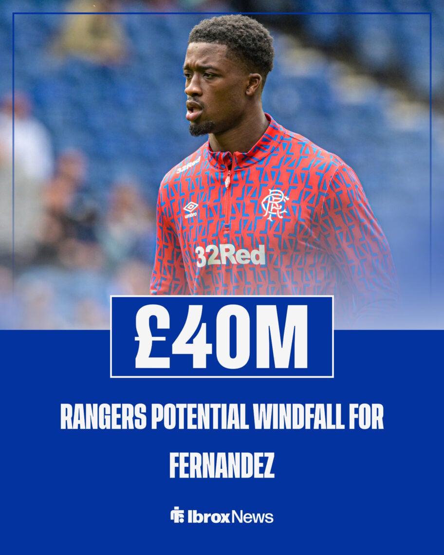Rangers line up Emmanuel Fernandez replacement as Luke Graham deal wanted